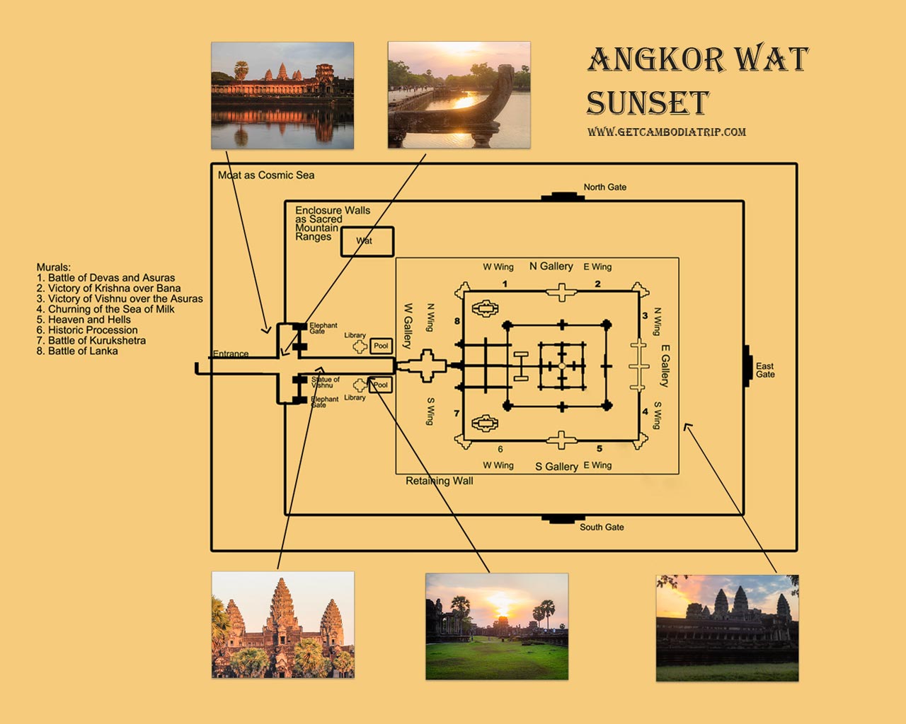 Angkor Wat Sunset in April – My Top 5 Favorite Spots - Get Cambodia Trip